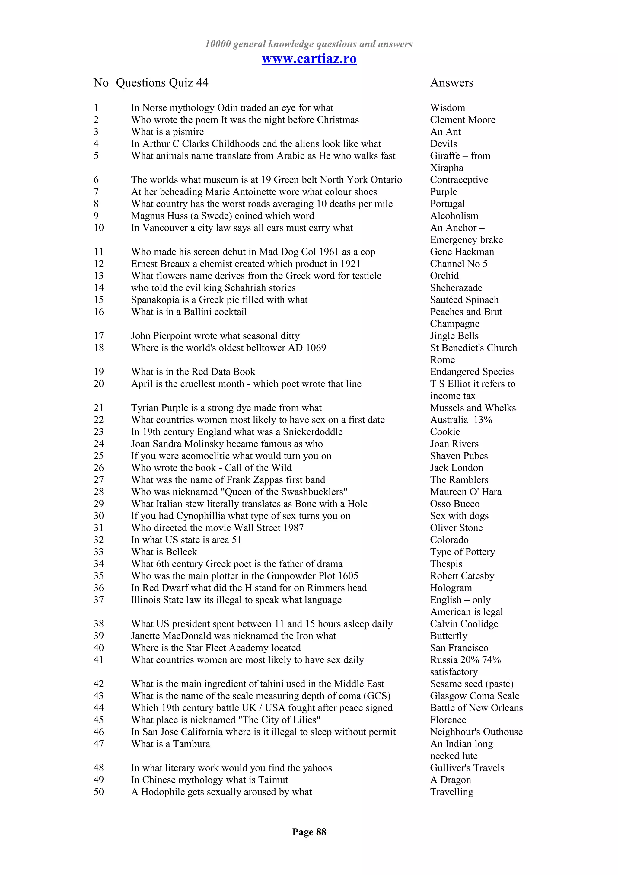 10000 general knowledge questions and answers | PDF