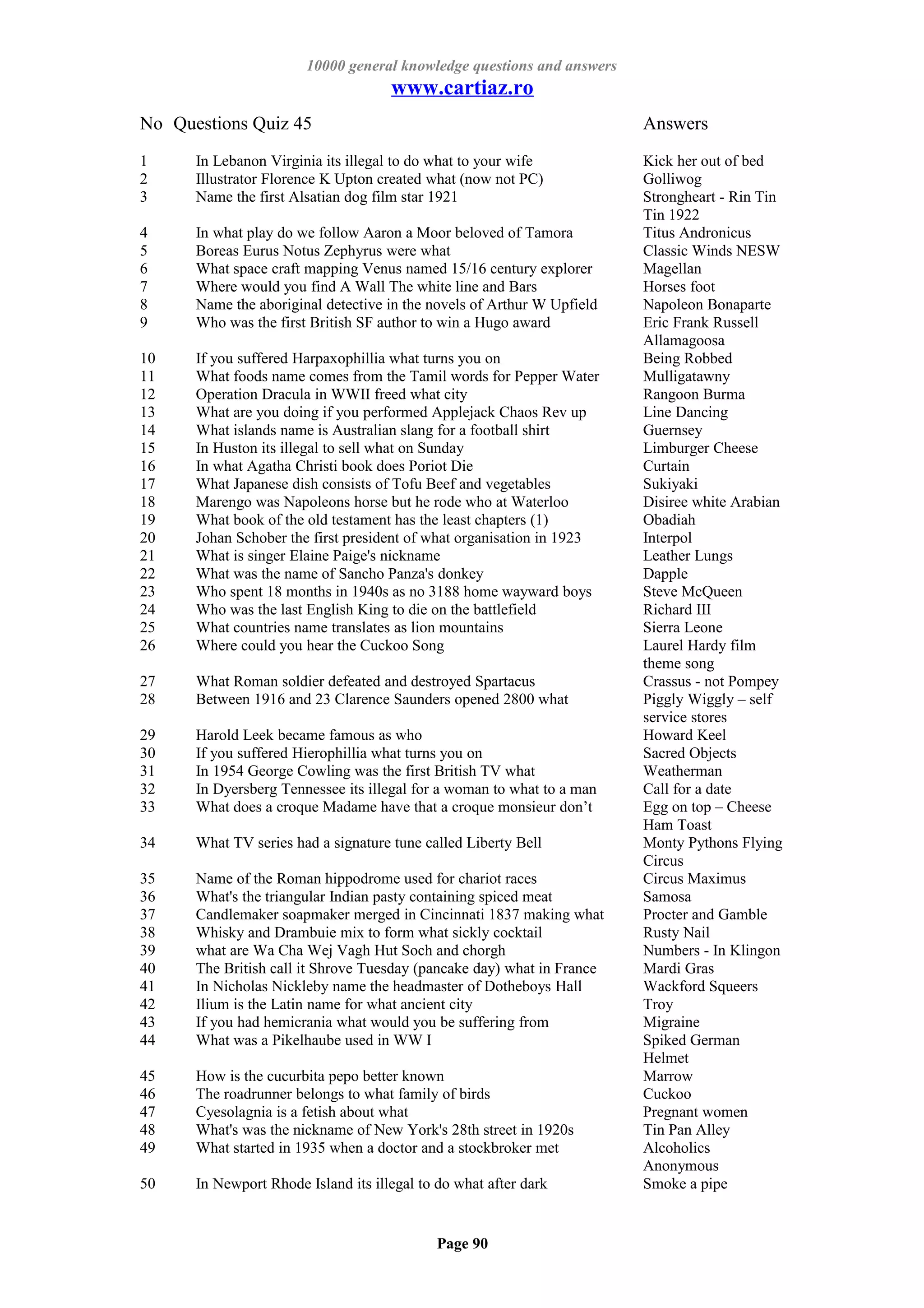 10000 general knowledge questions and answers | PDF