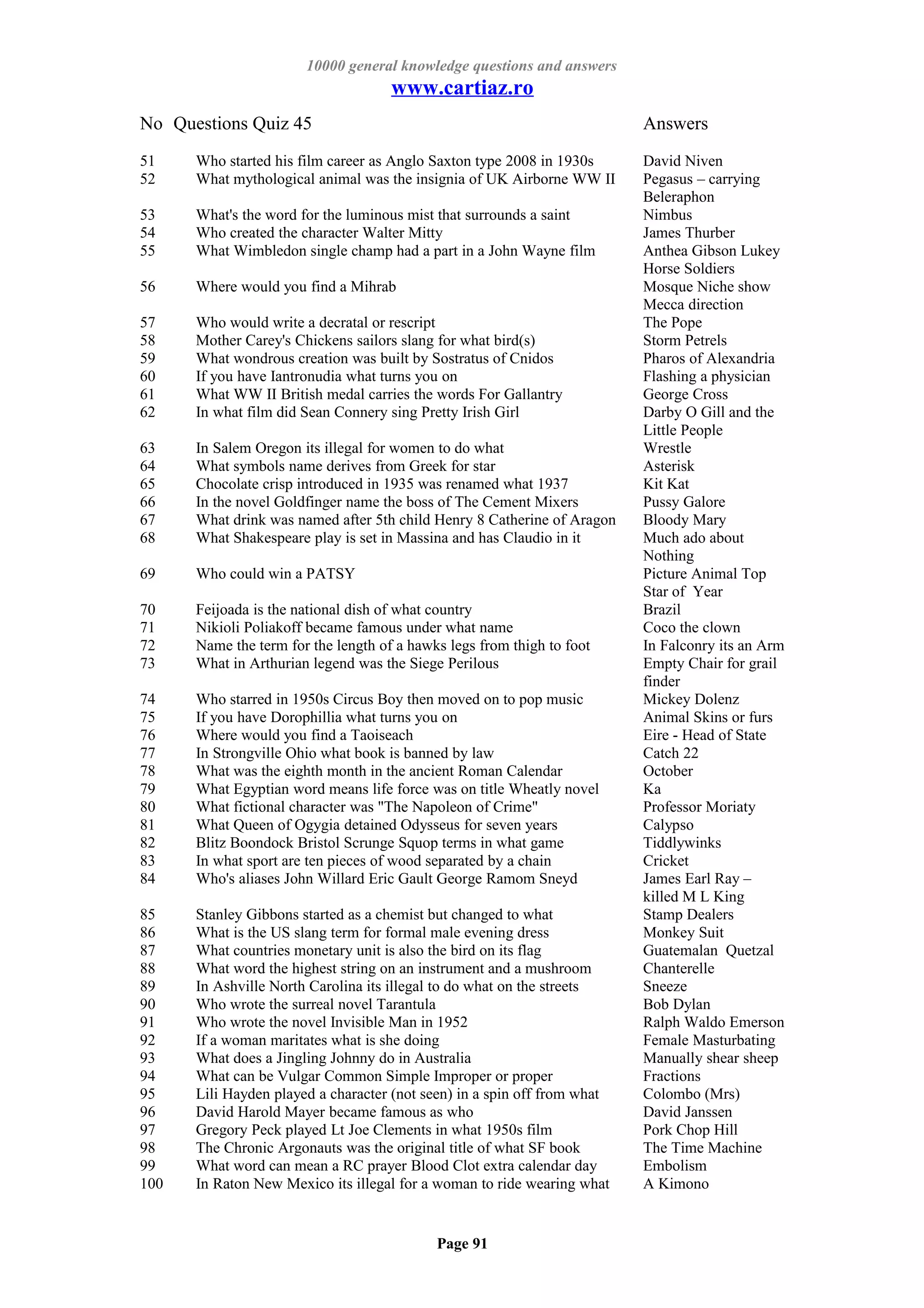 10000 general knowledge questions and answers | PDF