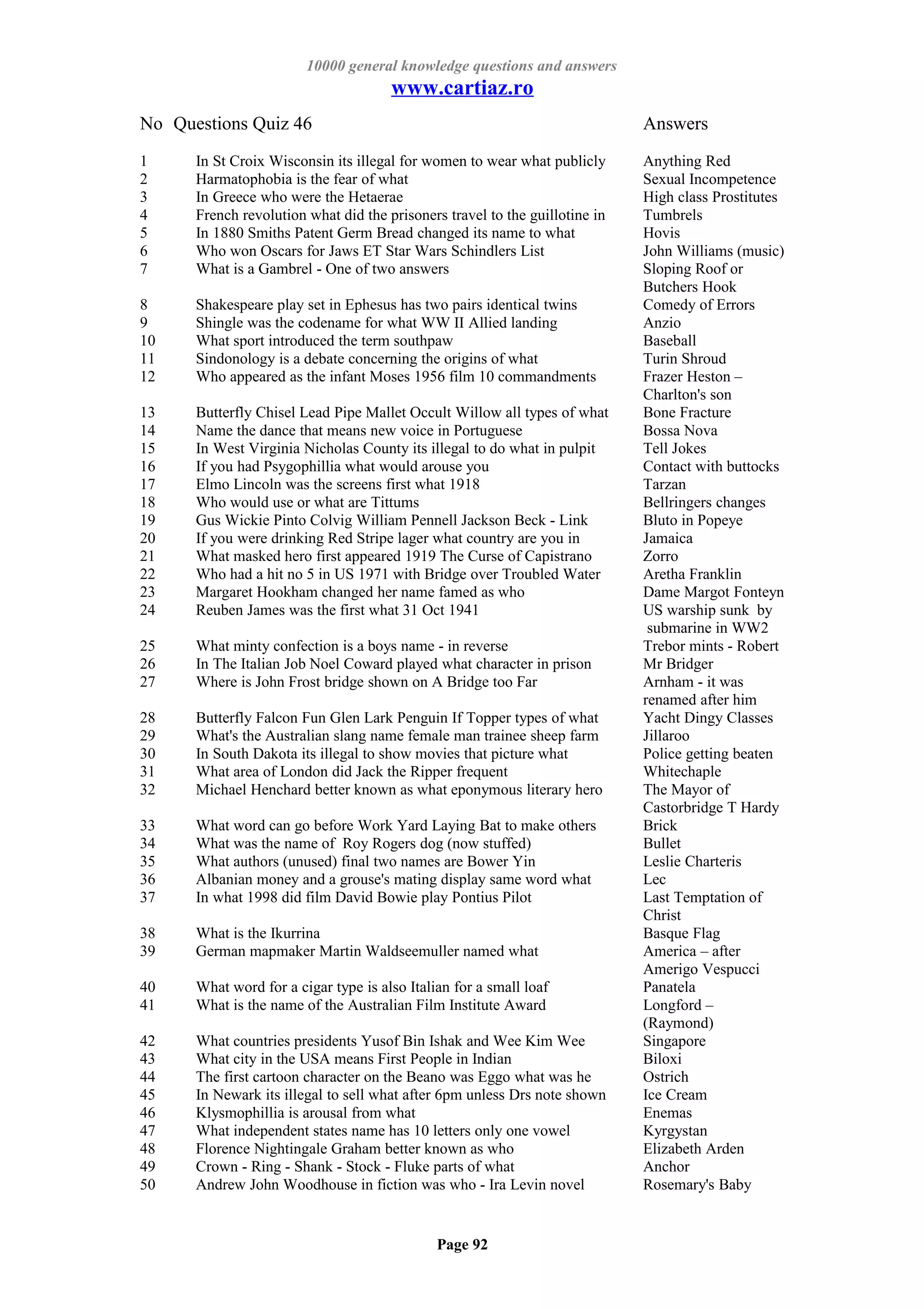 10000 general knowledge questions and answers | PDF