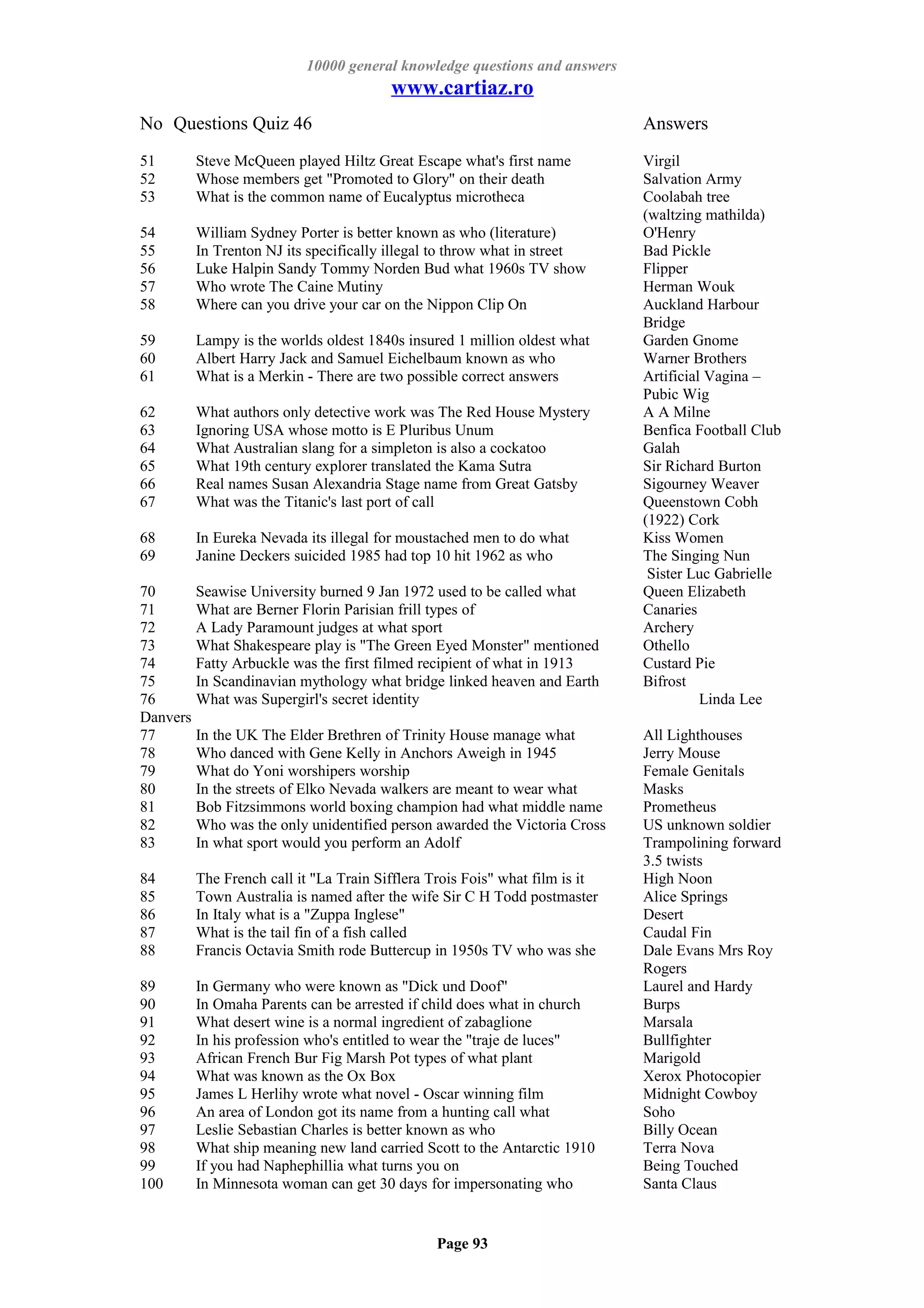 10000 general knowledge questions and answers | PDF