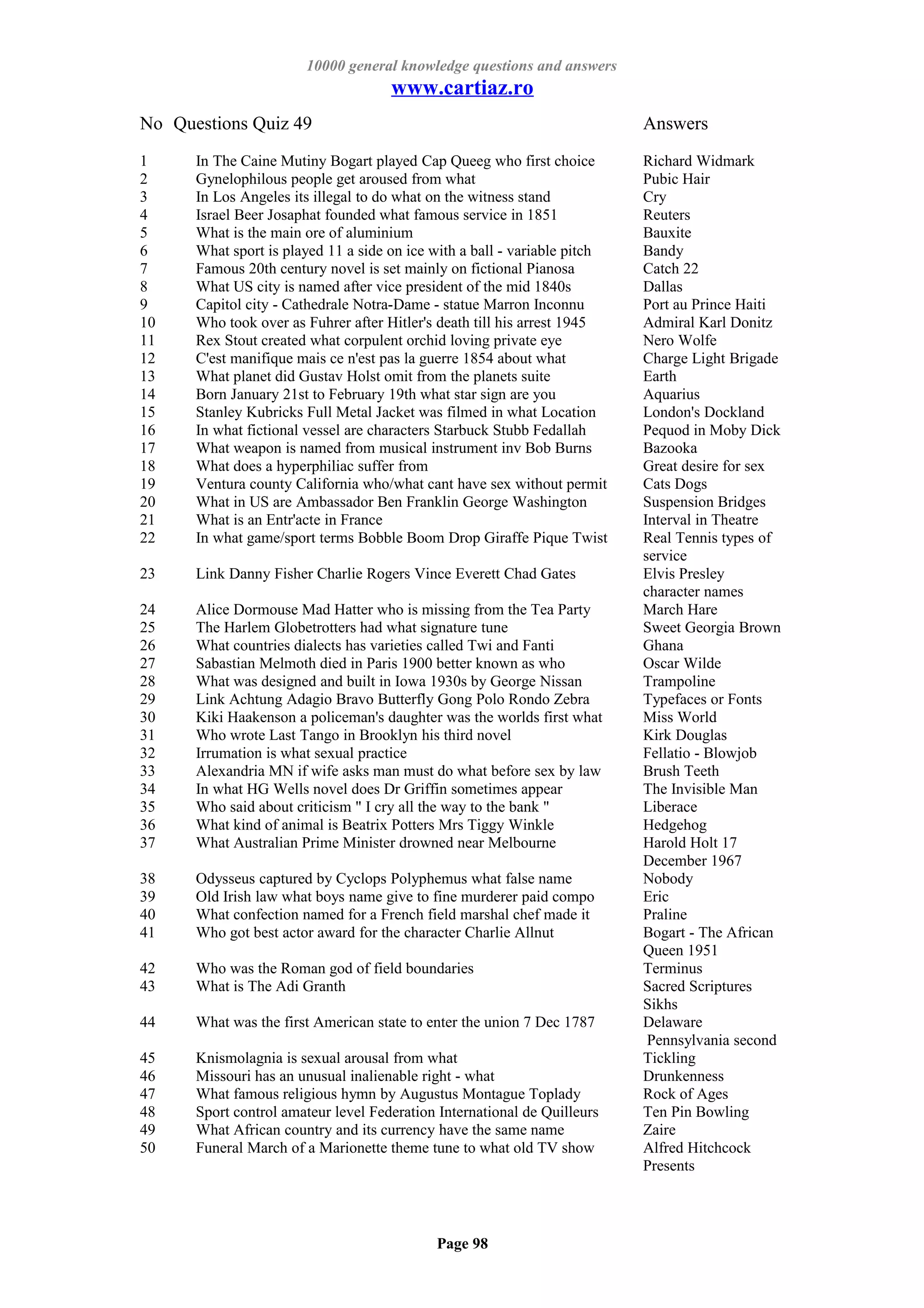 10000 general knowledge questions and answers | PDF