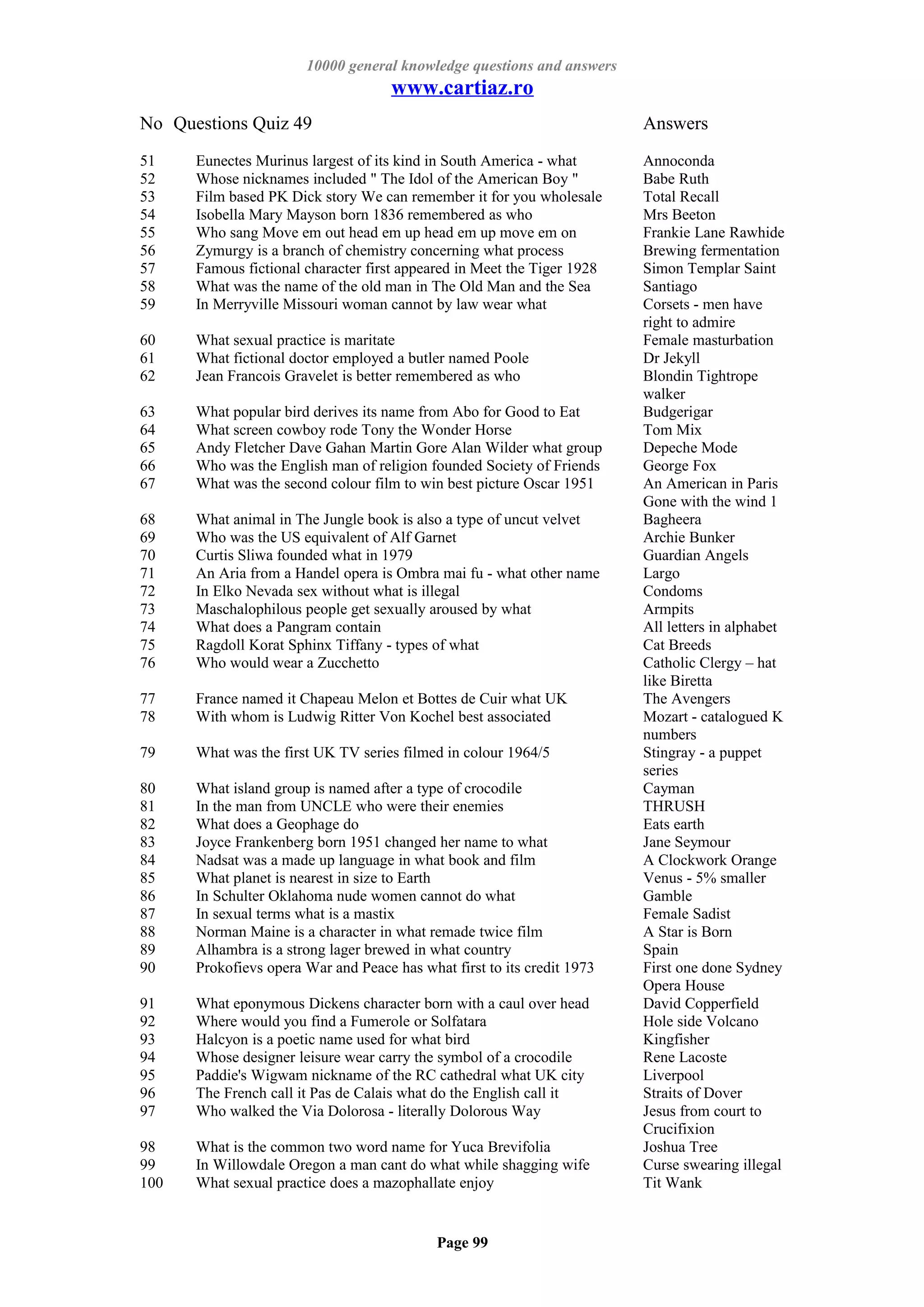 10000 general knowledge questions and answers | PDF