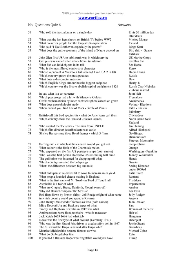 10000 general knowledge questions and answers | PDF