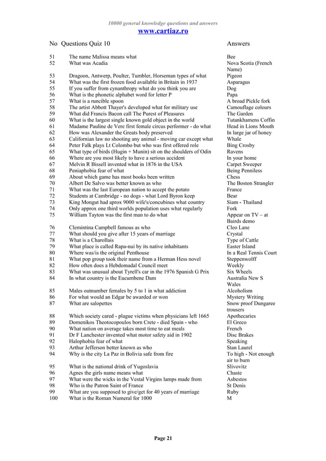 10000 general knowledge questions and answers | PDF