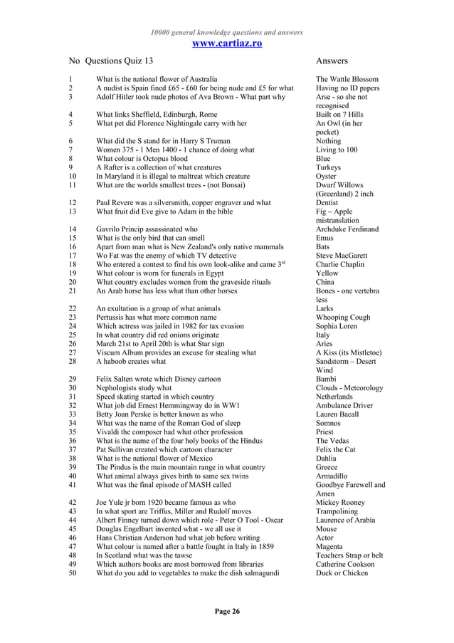 10000 general knowledge questions and answers | PDF