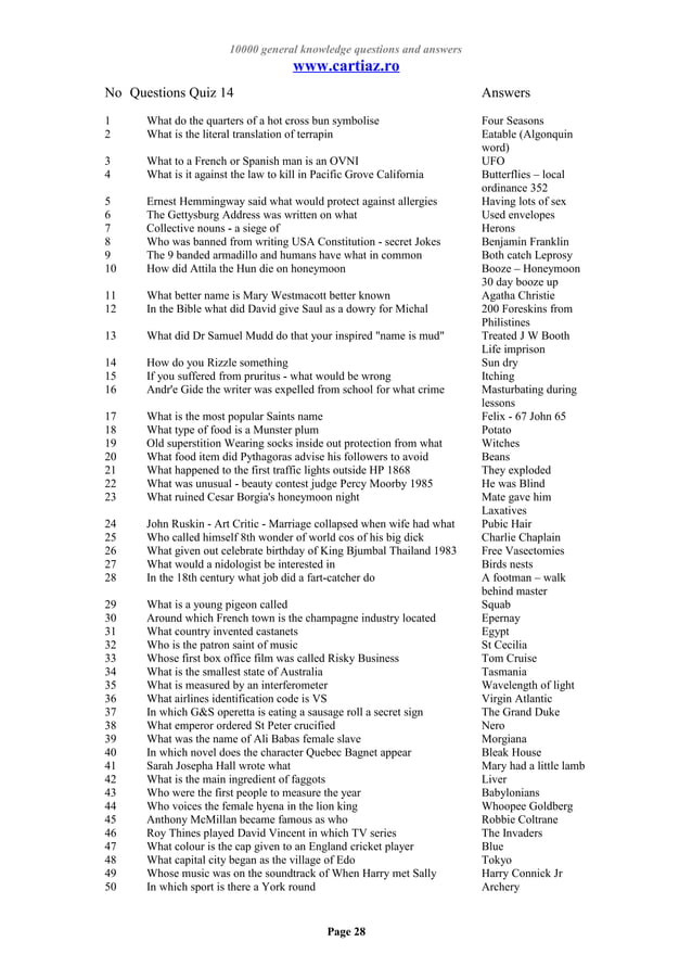 10000 general knowledge questions and answers | PDF