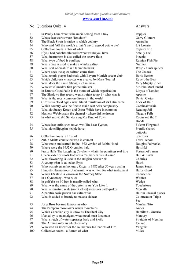 10000 general knowledge questions and answers | PDF