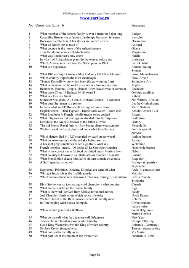 10000 general knowledge questions and answers | PDF