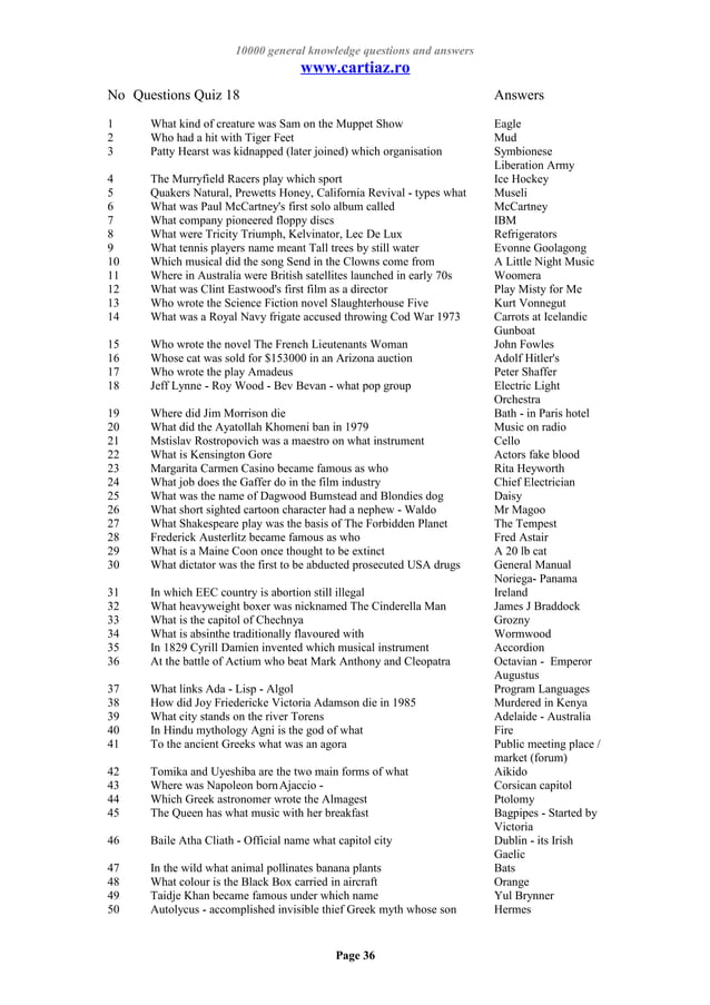 10000 general knowledge questions and answers | PDF