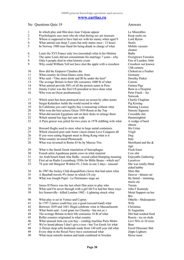 10000 general knowledge questions and answers | PDF