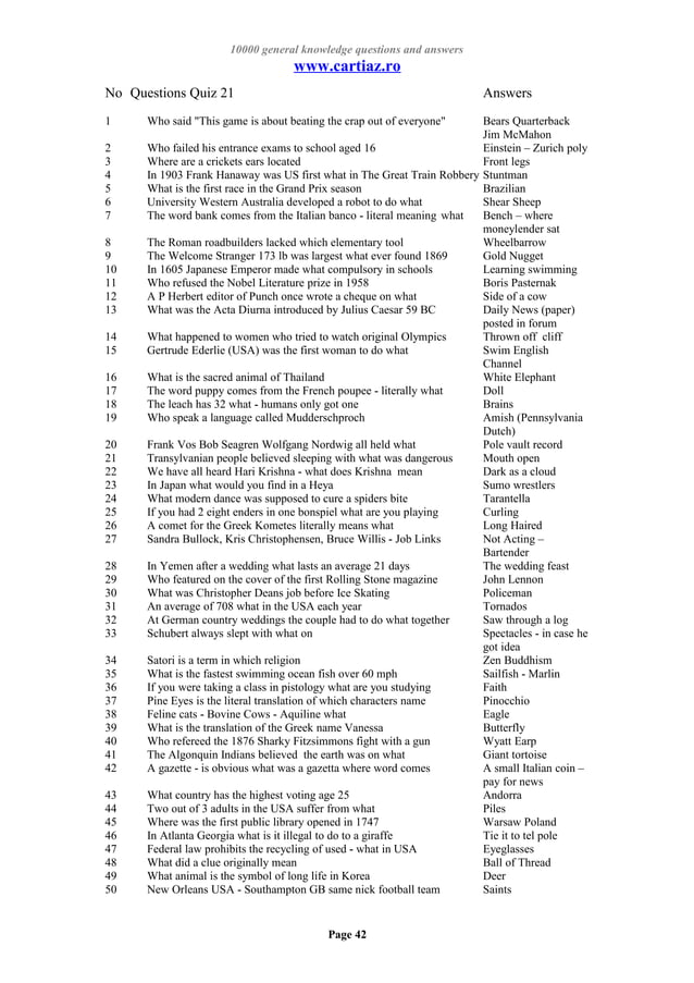 10000 general knowledge questions and answers | PDF