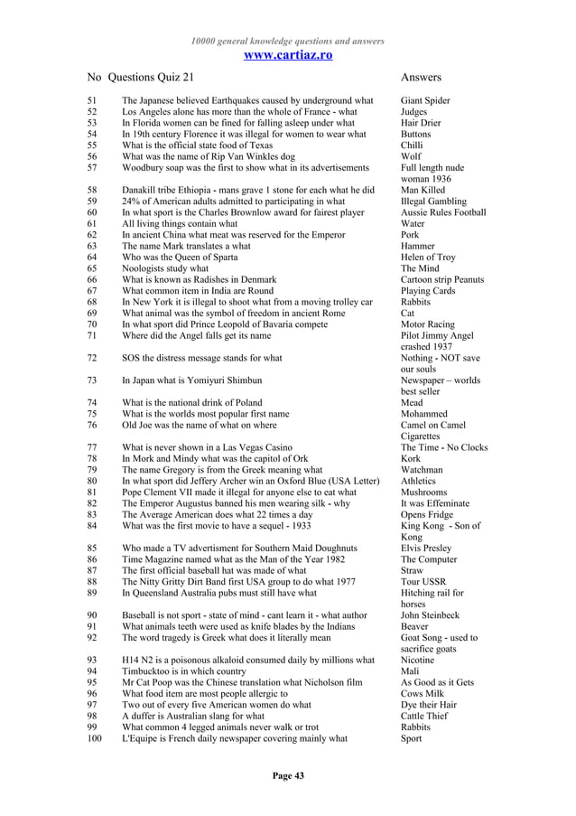 10000 general knowledge questions and answers | PDF