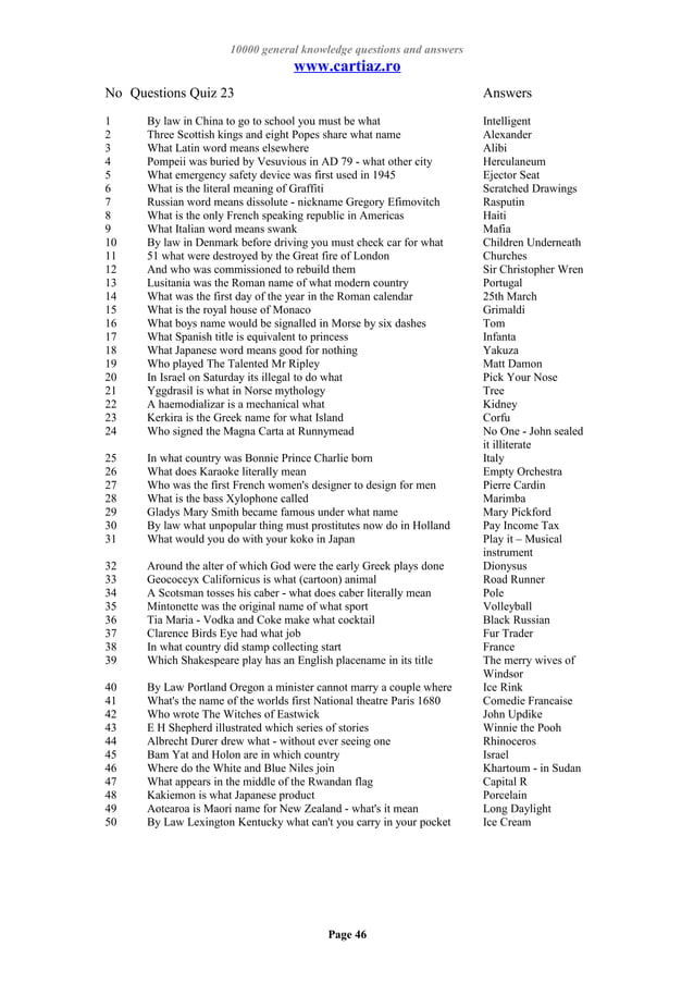 10000 General Knowledge Questions And Answers 10000-general-knowledge-questions-and-answers