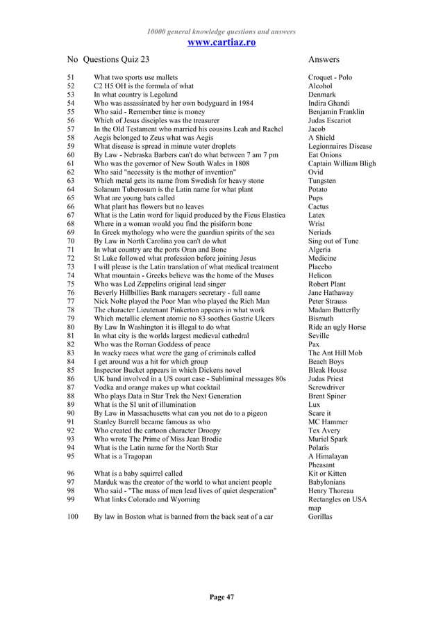 10000 general knowledge questions and answers | PDF