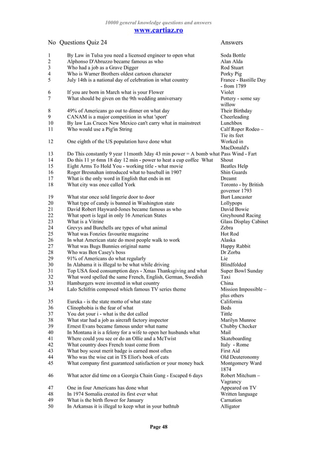 10000 general knowledge questions and answers | PDF