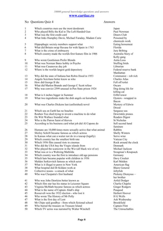 10000 general knowledge questions and answers | PDF