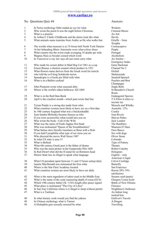 10000 general knowledge questions and answers | PDF