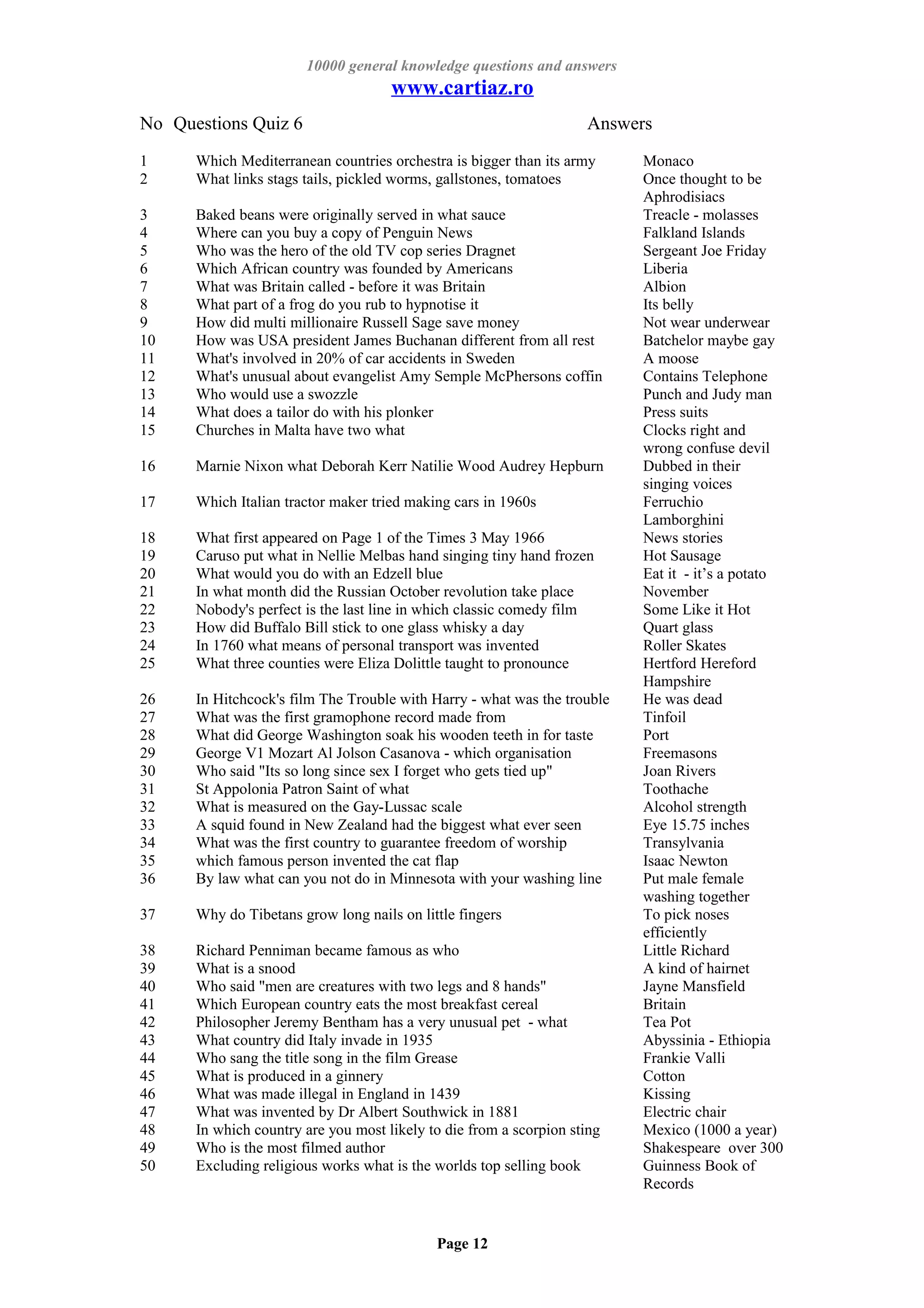 10000 general knowledge quiz questions & answers | PDF