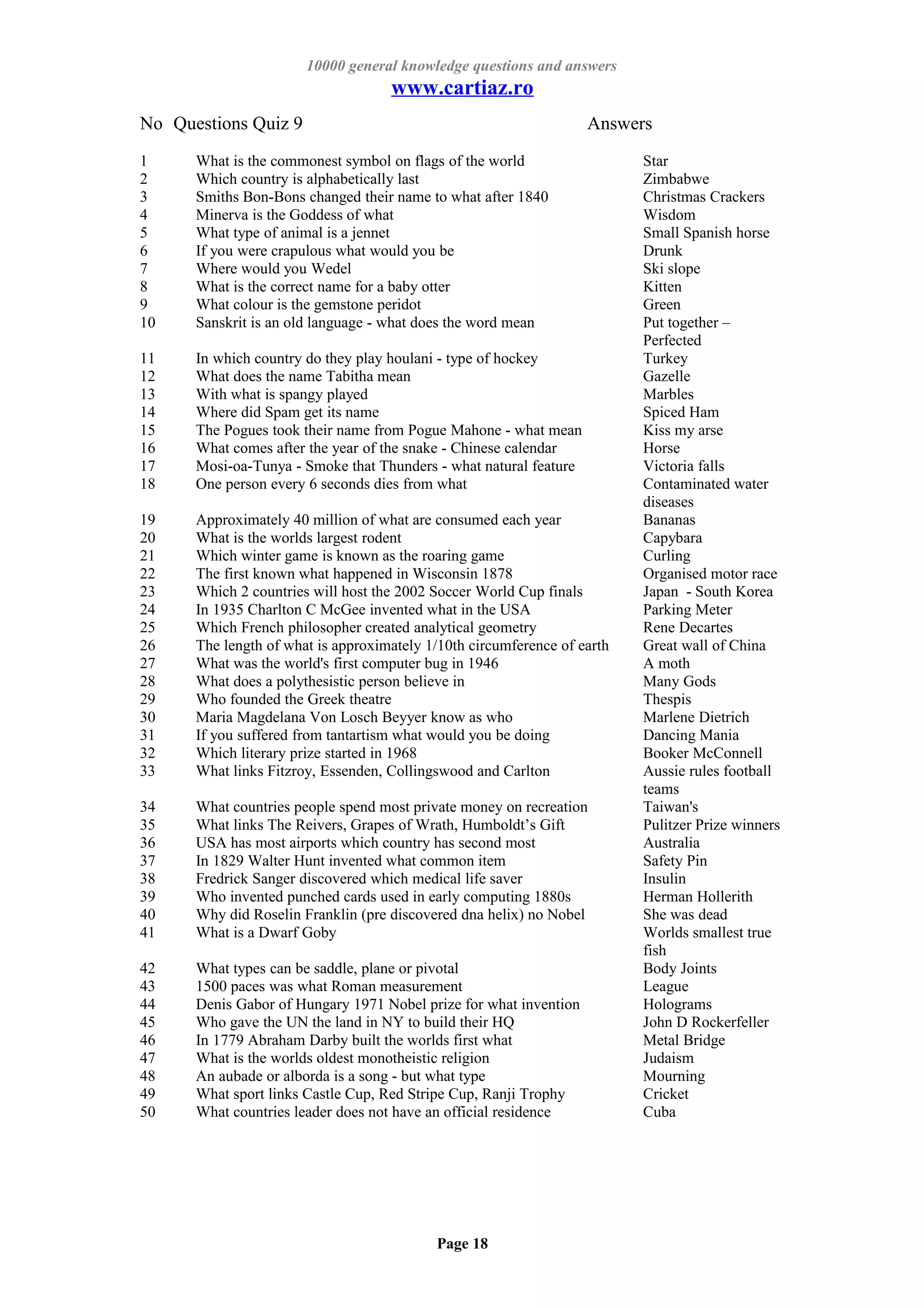 10000 general knowledge quiz questions & answers | PDF