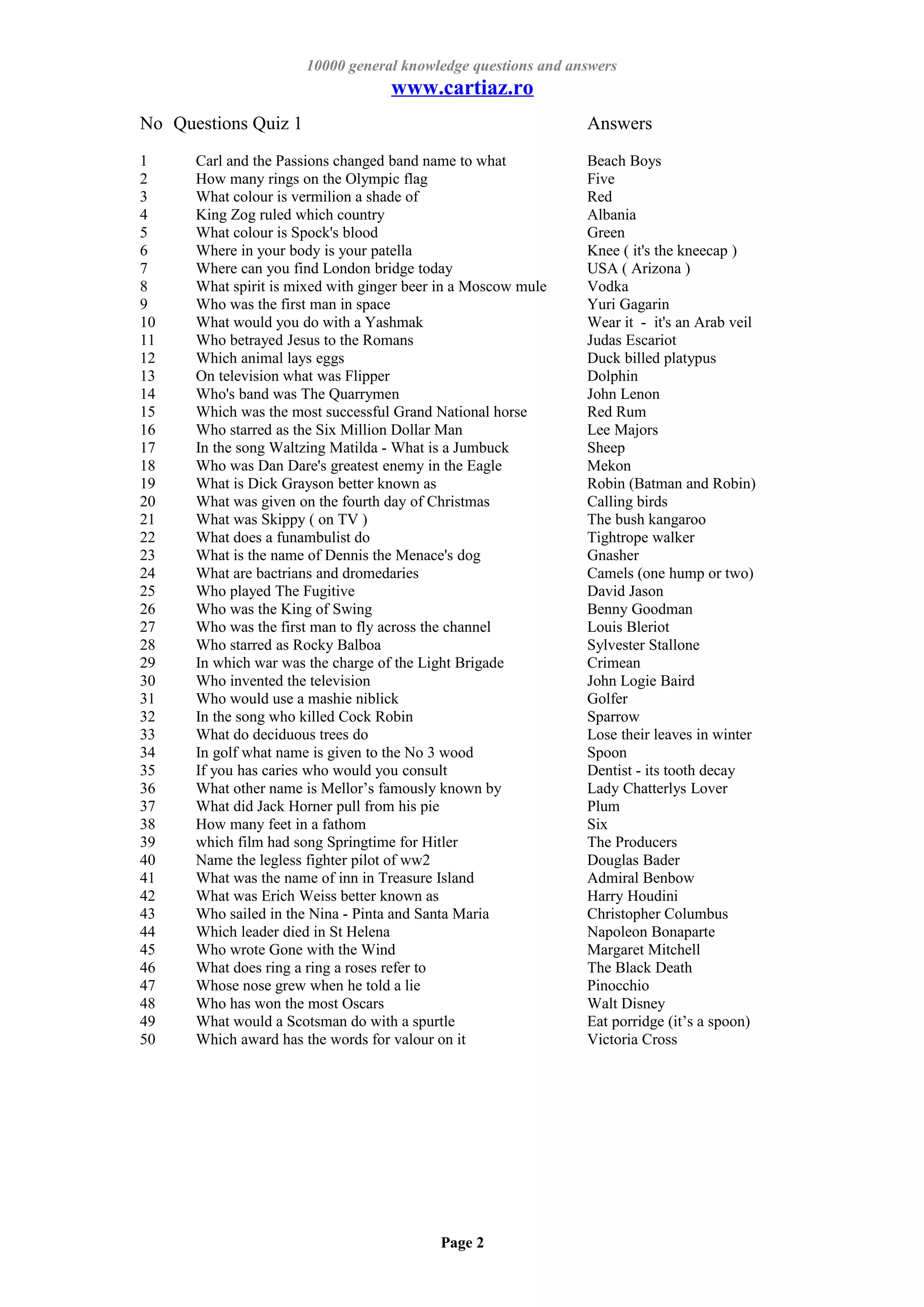 10000 general knowledge quiz questions & answers | PDF