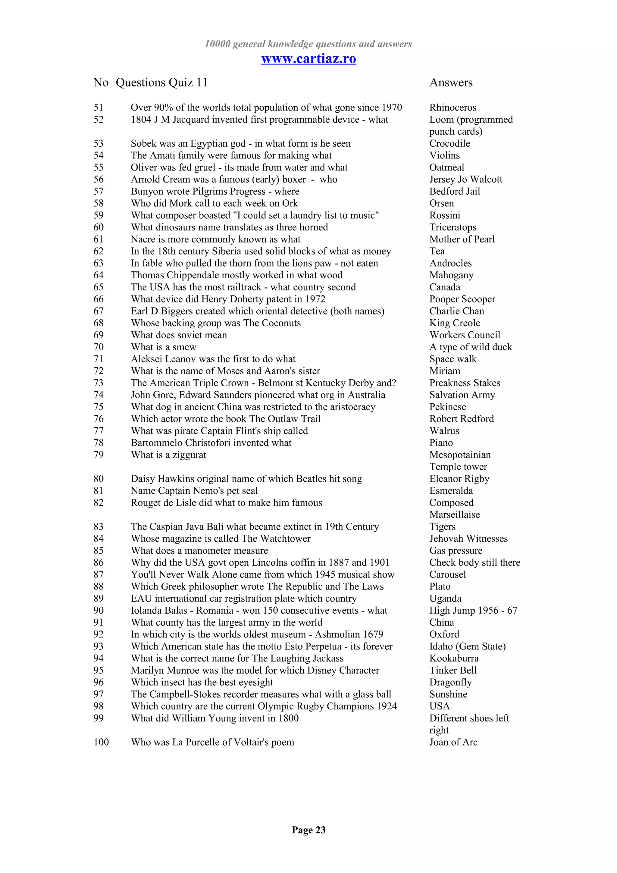 10000 general knowledge quiz questions & answers | PDF