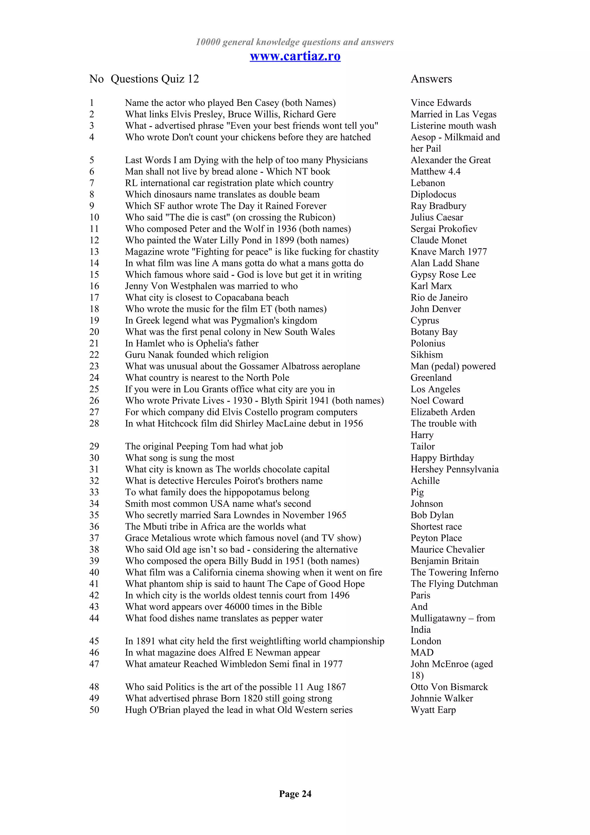 10000 general knowledge quiz questions & answers | PDF