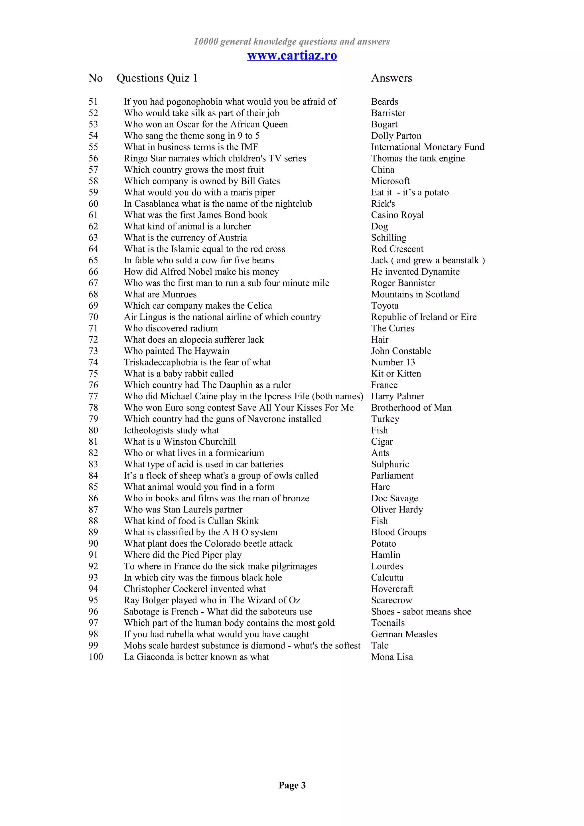 10000 general knowledge quiz questions & answers | PDF