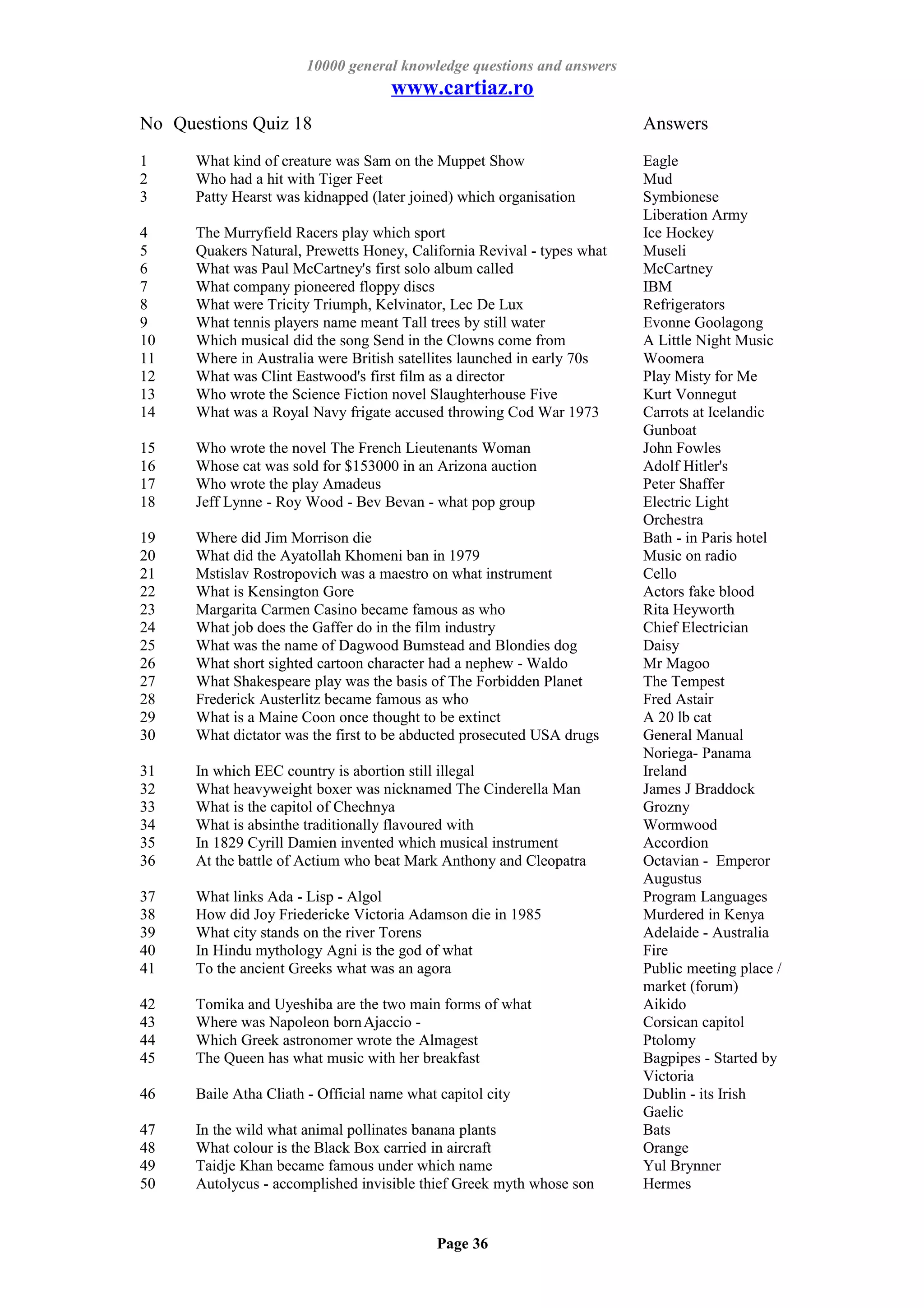 10000 general knowledge quiz questions & answers | PDF