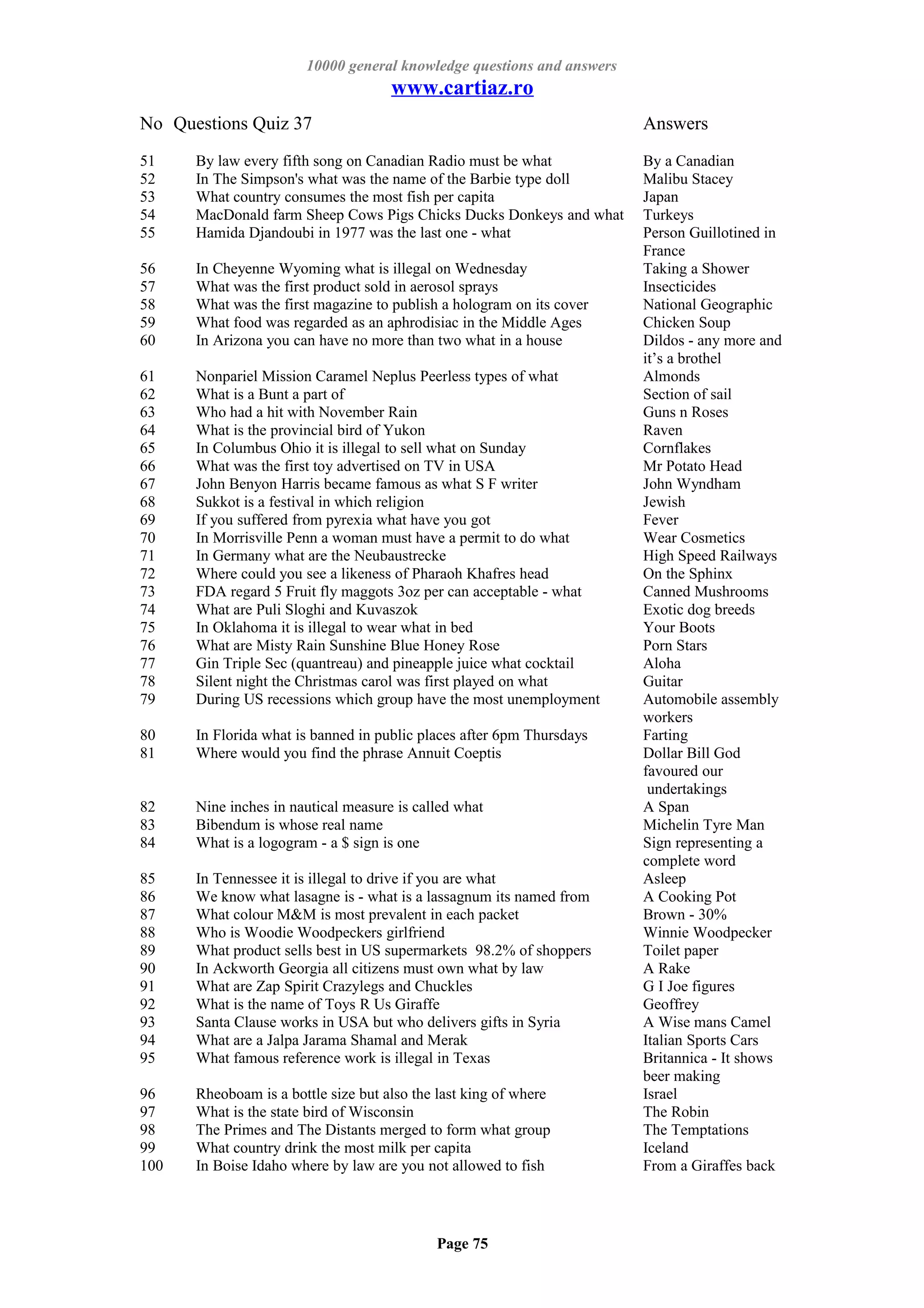 10000 general knowledge quiz questions & answers | PDF
