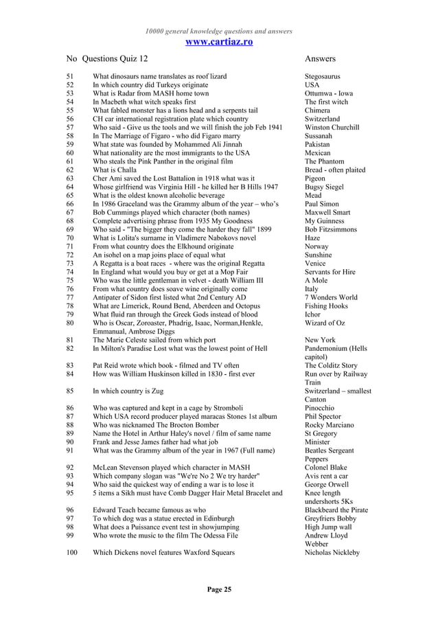 10000 general knowledge quiz questions & answers | PDF