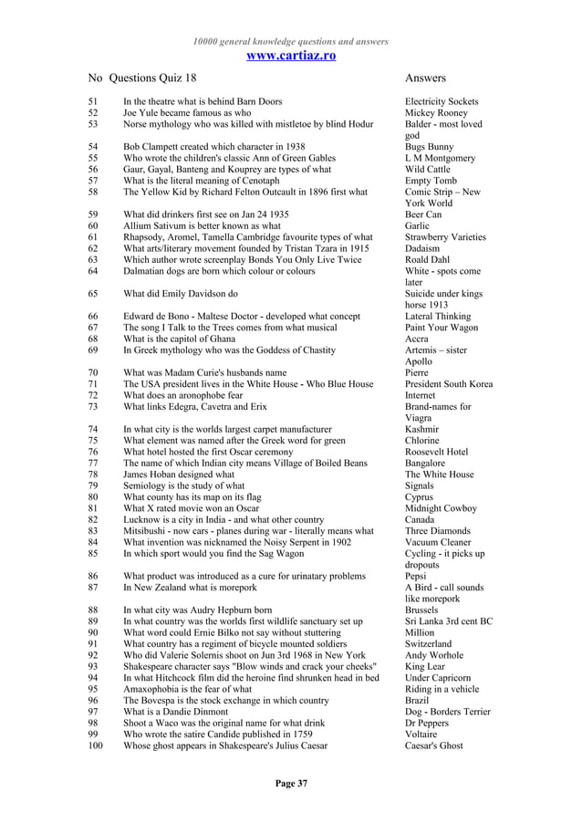 10000 general knowledge quiz questions & answers | PDF