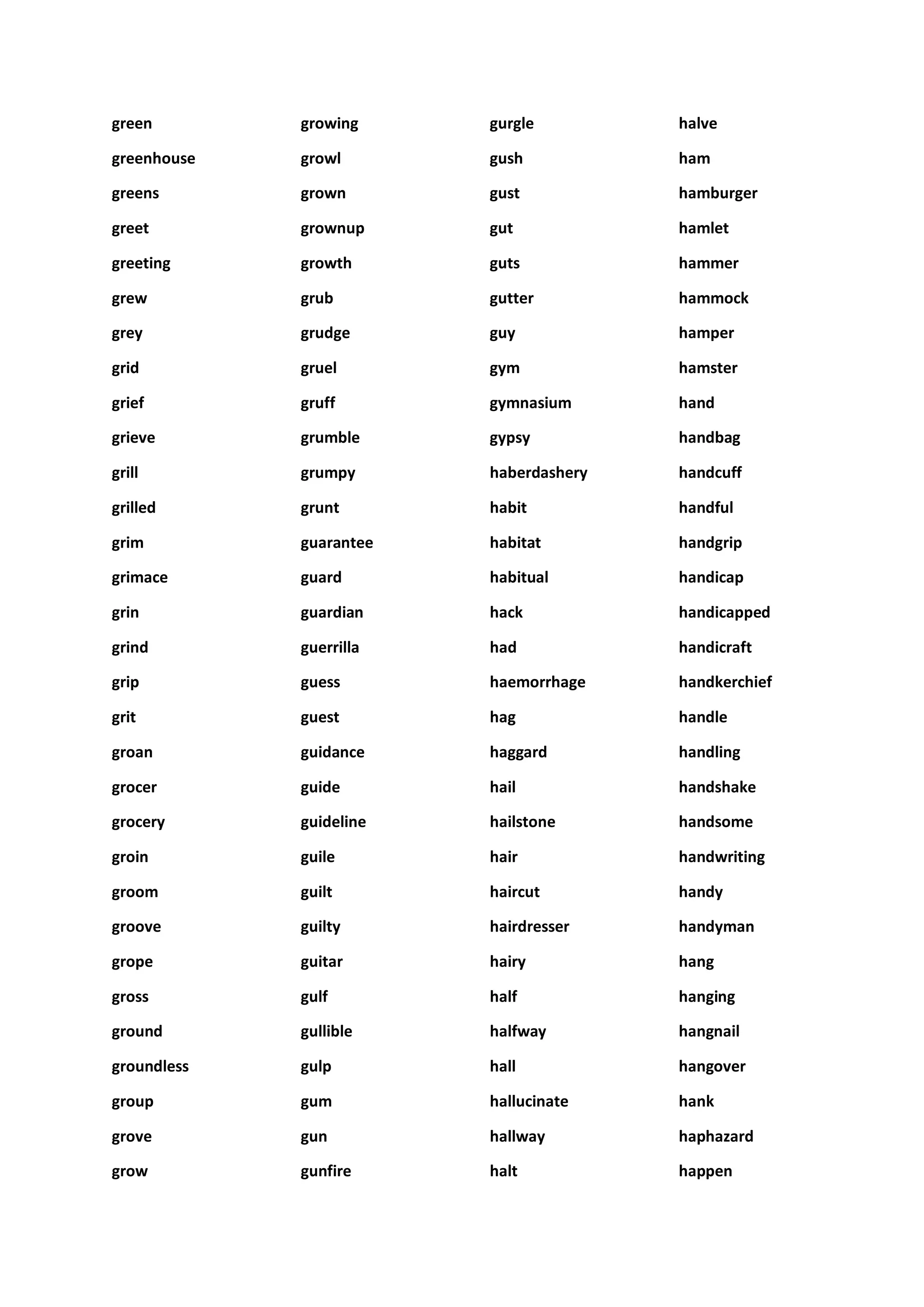 10000 plus English Vocabulary | PDF