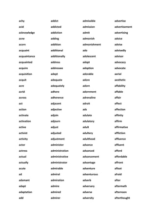 10000 plus English Vocabulary | PDF