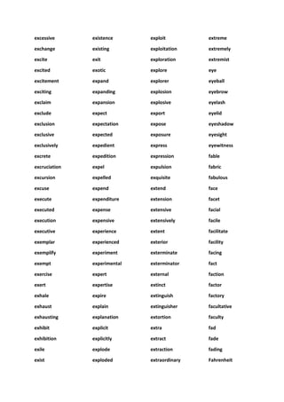 10000 plus English Vocabulary | PDF