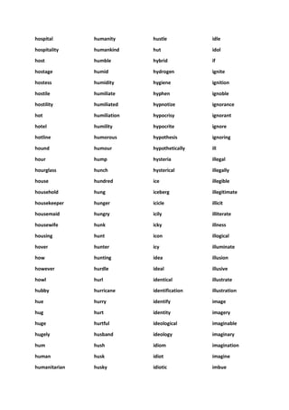 10000 plus English Vocabulary | PDF