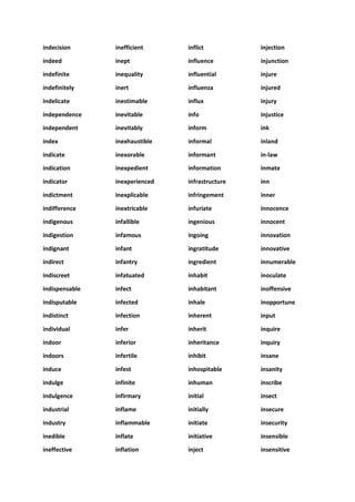 10000 plus English Vocabulary | PDF