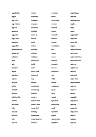 10000 plus English Vocabulary | PDF