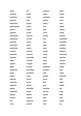 10000 plus English Vocabulary | PDF