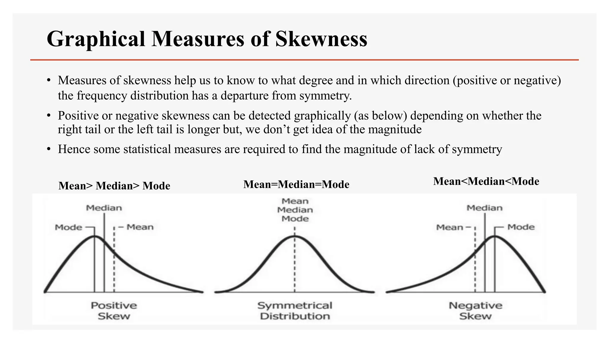 Skewness.ppt
