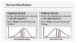 Skewness.ppt