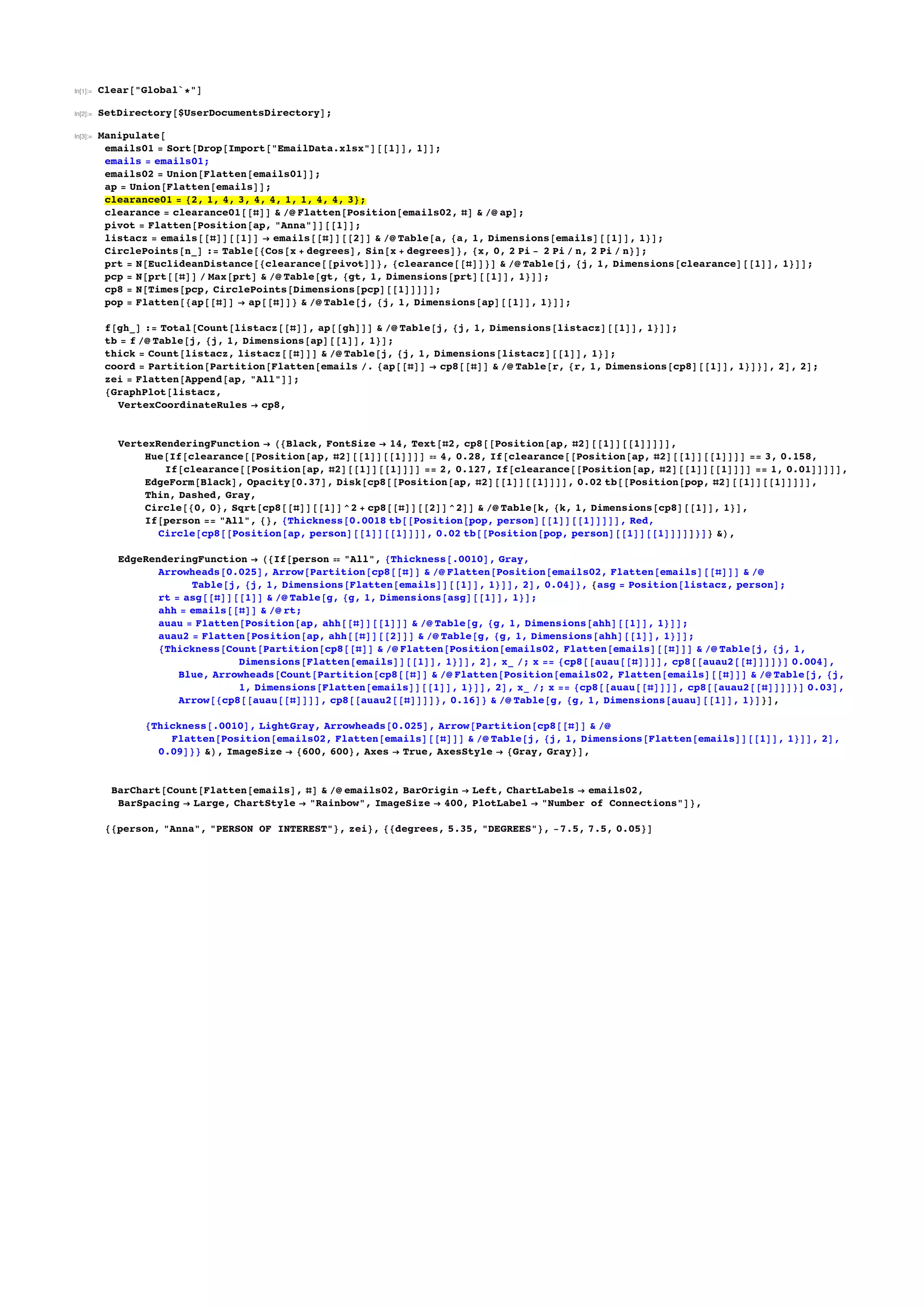 Social Network - Simple | PDF