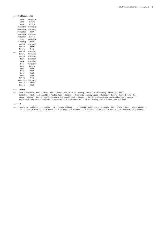 Social Network - Simple | PDF