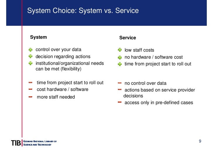 T Bahr M Lindlar Goportis Digital Preservation Pilot