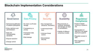 BLOCKCHAIN & THE HOLLYWOOD SUPPLY CHAIN | PPT