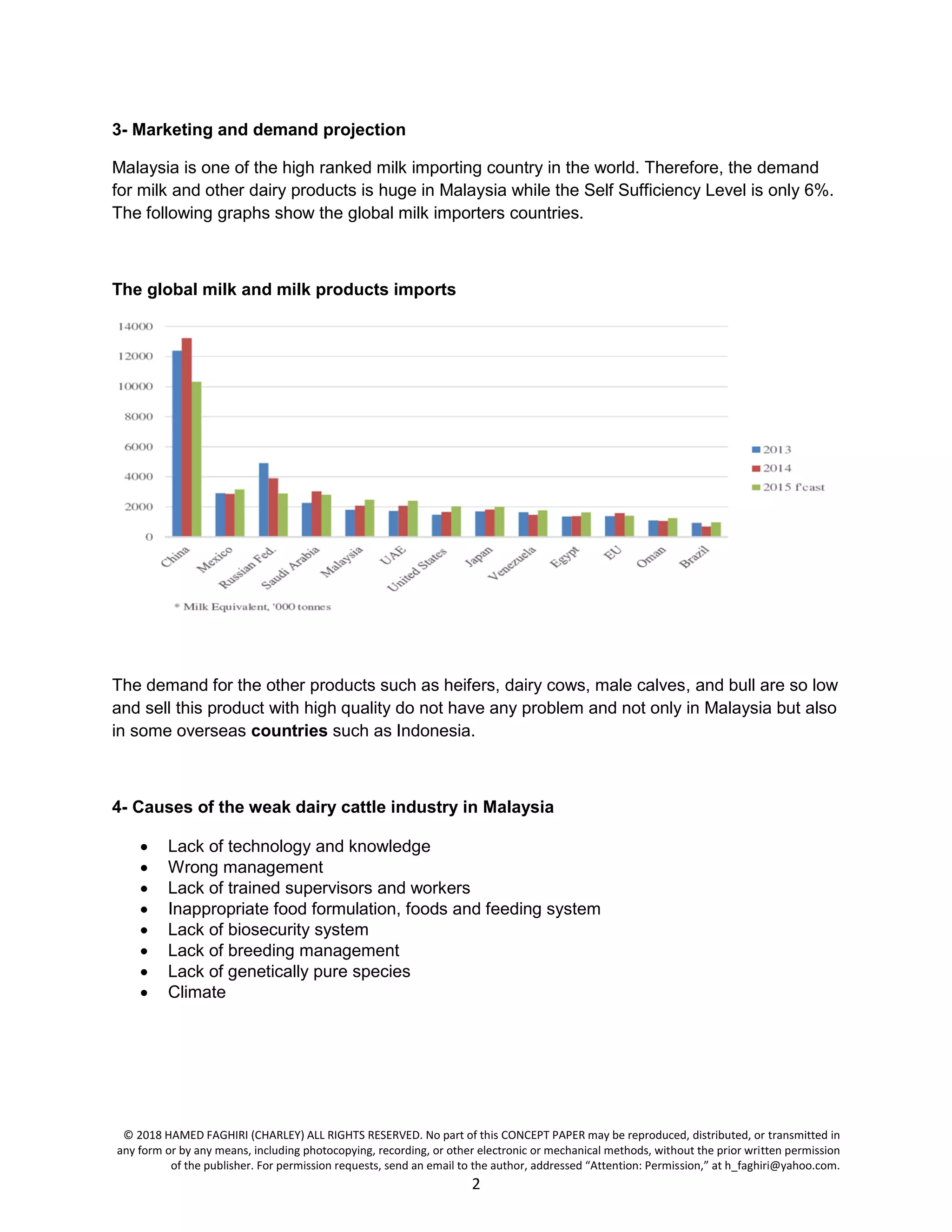 1000, and 20000 dairy farm proposal for malaysia | PDF