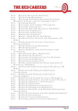 1000 careers list | PDF