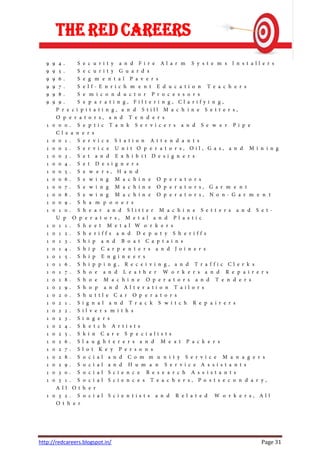 1000 careers list | PDF