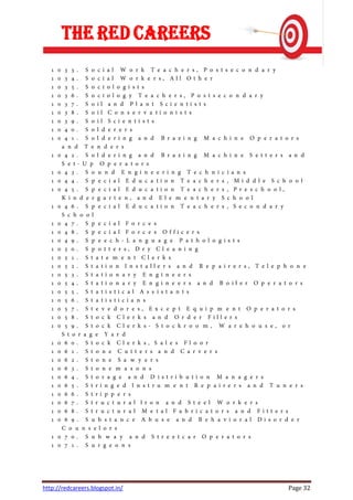 1000 careers list | PDF