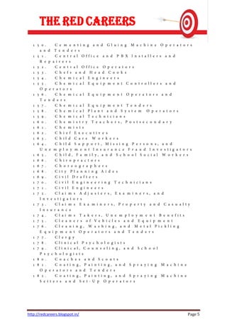 1000 careers list | PDF